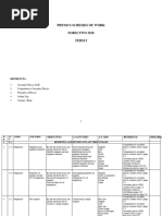 Physics Form 1 Lesson Notes (2025) | PDF | Physics | Natural Sciences