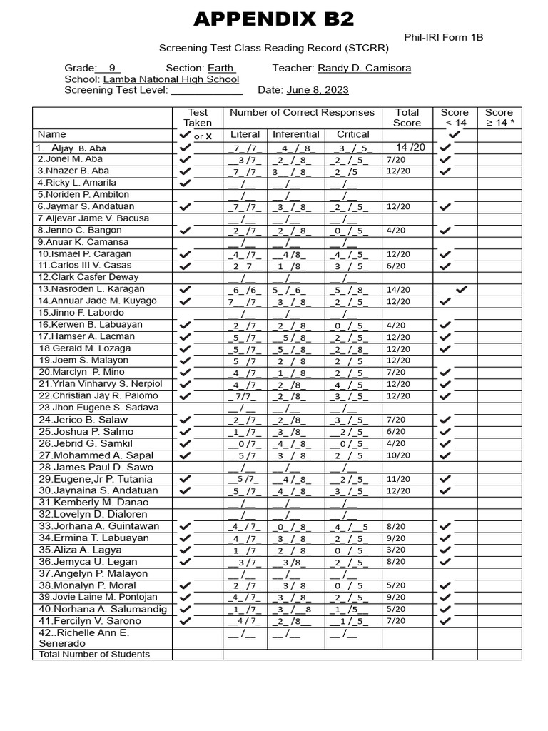 Screening Test Class Reading Record (STCRR) | PDF