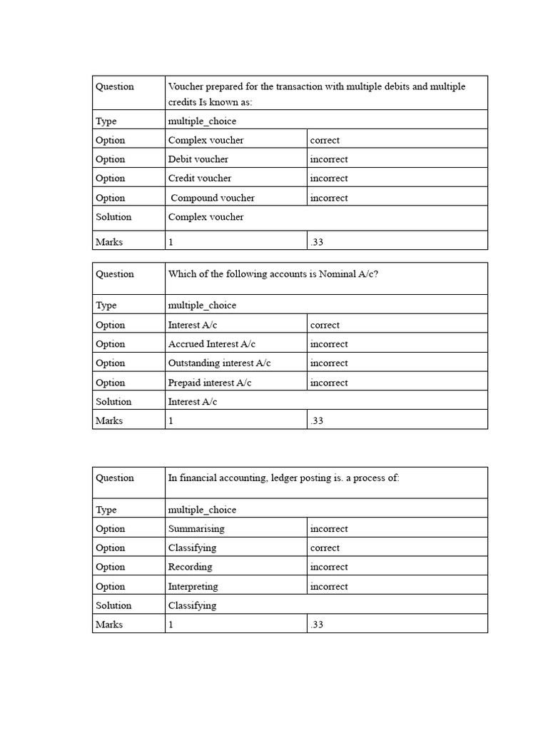 Accounting Questions and Answers | PDF | Finance & Money Management | Law