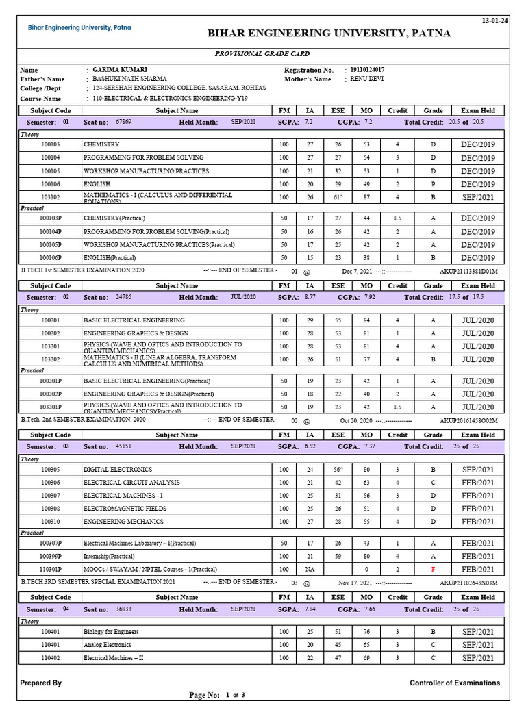 NewRPP GradeCard | PDF | Physics | Engineering