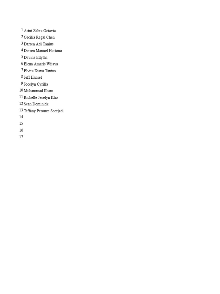 Daftar Nama Anak Smp Pdf