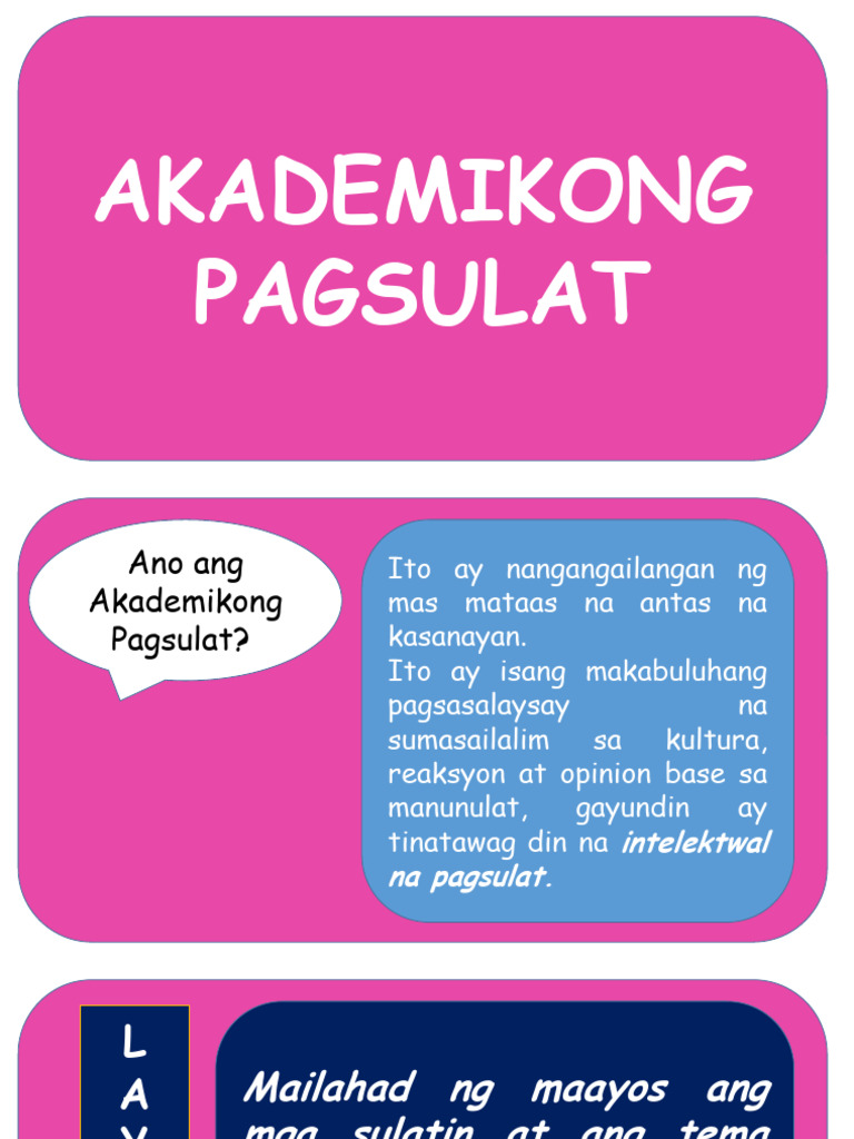 Akademikong Pagsulat Intro | PDF