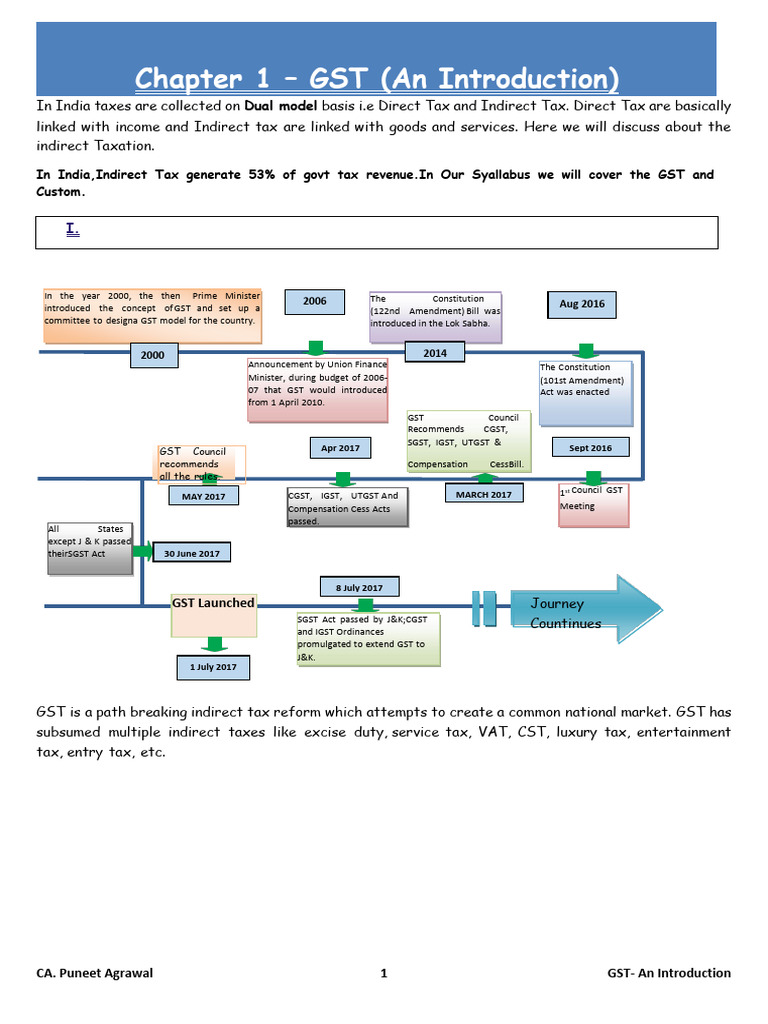 GST An Introduction | PDF | Taxes | Taxation