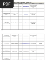Medgulf Insurance Provider List | PDF | Clinic | Health Care