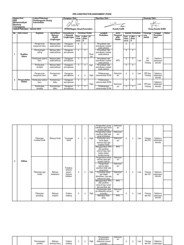 PCRA Ruang Intermediate | PDF | Teknologi & Rekayasa