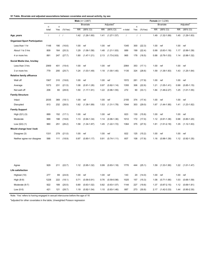 Preview | PDF | Multivariate Statistics