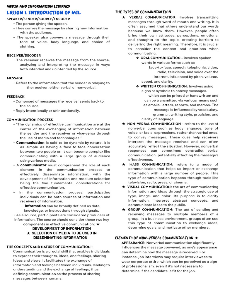 MIL 1ST QUARTER REVIEWER | PDF | Communication | Information