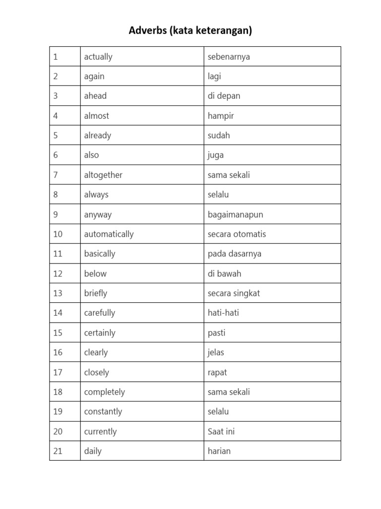 kata keterangan | PDF