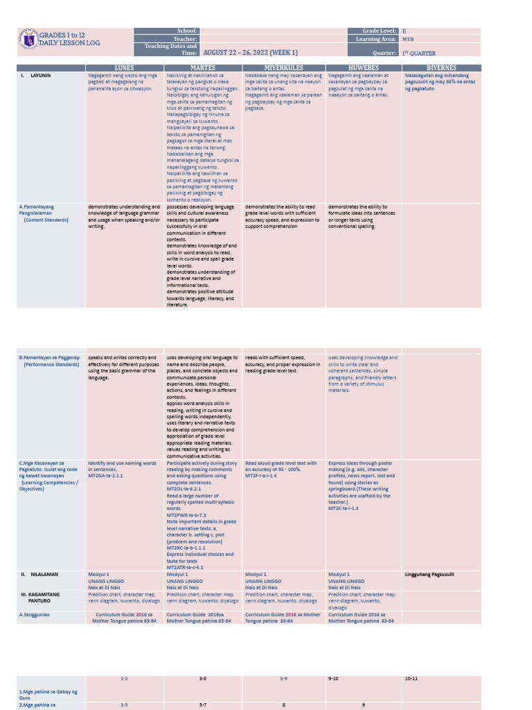 DLL - MTB 2 - Q1 - W1 | PDF