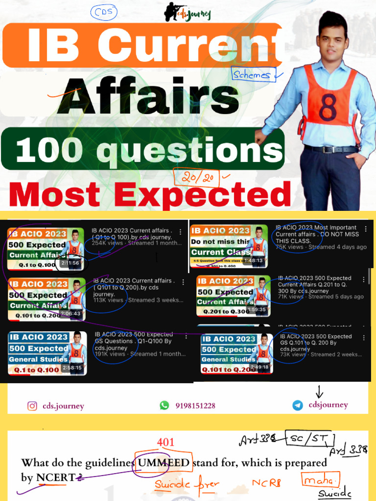 100 Expected Current Affairs For IB 2024 | PDF