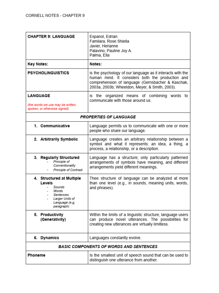 Cornell Notes | PDF | Word | Grammar
