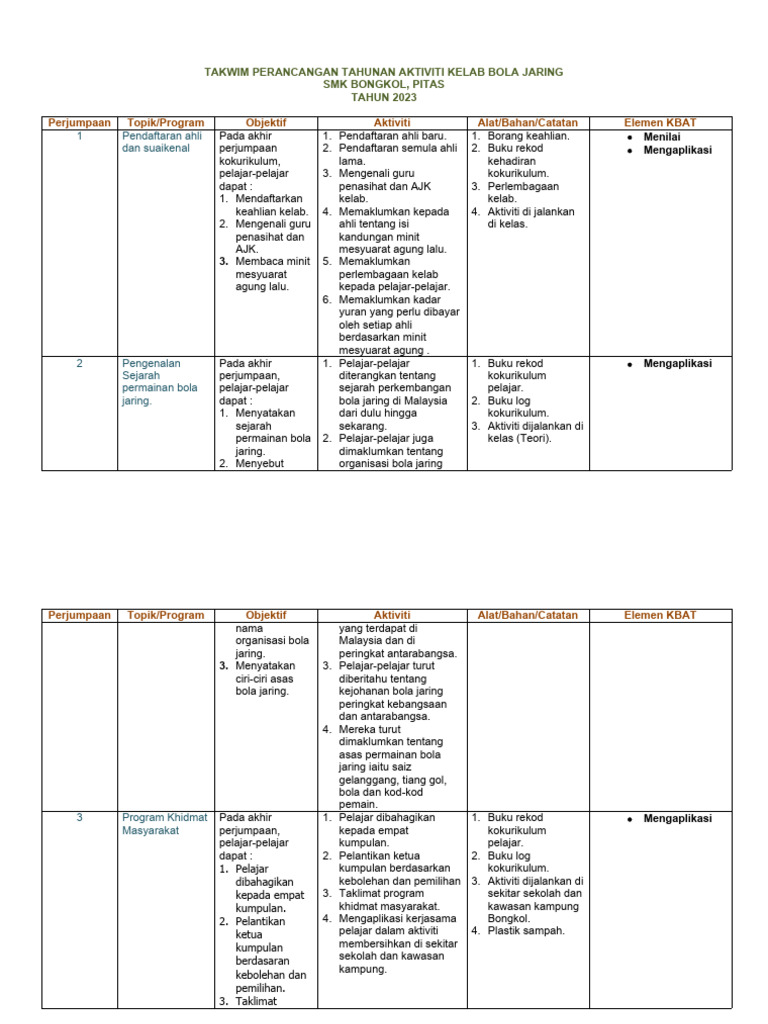 Takwim KBAT Bola Jaring 2023 | PDF
