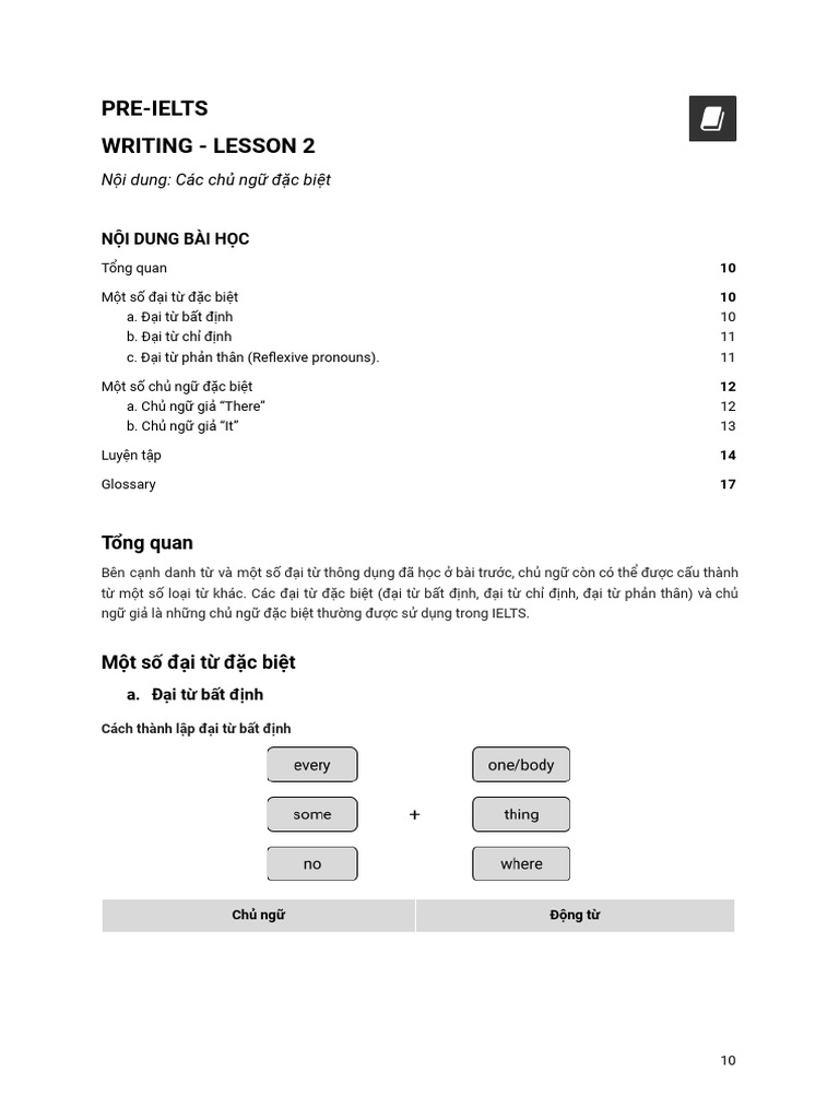3.5 Writing. L2 - Handout - 2023-01-31-11-23-59-7504 | PDF