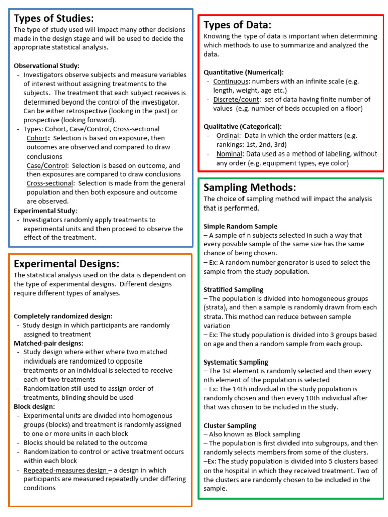 01 - Study Design-Levels of Measurement-Sampling Methods | PDF | Sampling (Statistics) | Level ...