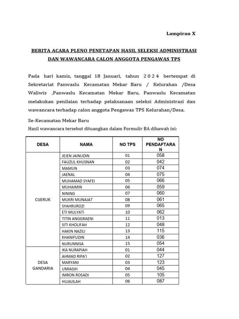 Hasil Seleksi Pengawas TPS Mekar Baru | PDF