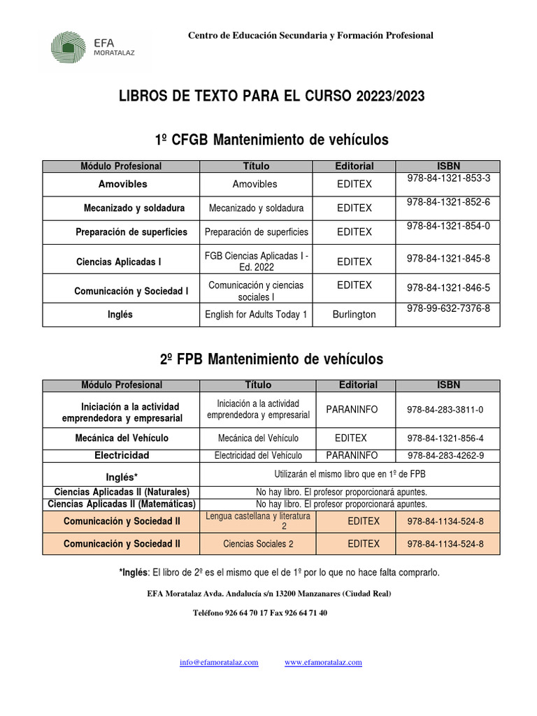 Libros FPB 2023 2024 Efa Moratalaz 1 | PDF | Informática