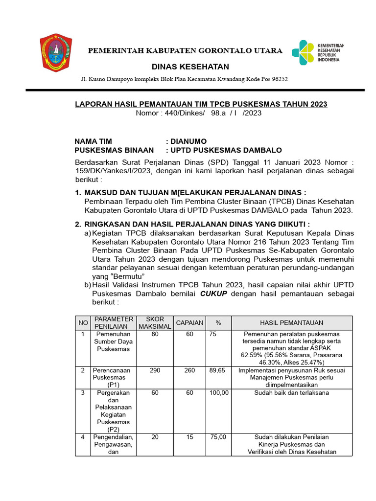 1.7.1. (C) .4 Laporan HAsil Pembinaan TPCB Oleh Tim TPCB 2023 | PDF