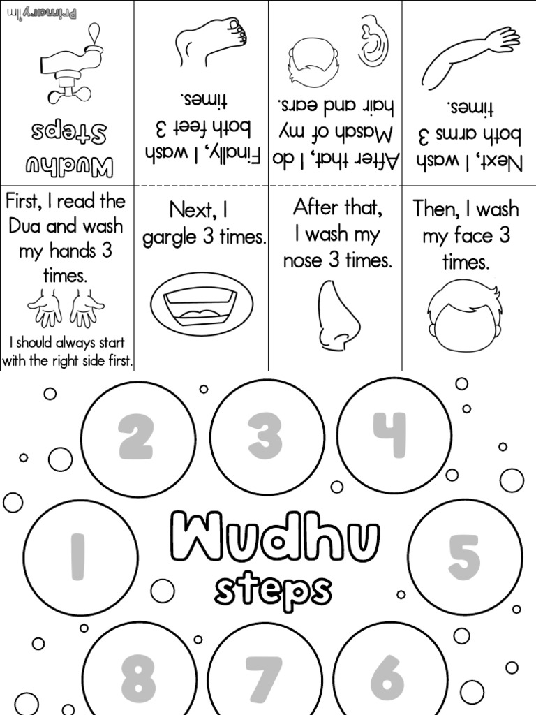 Wudhu Activity | PDF