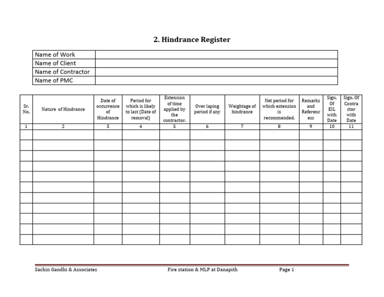 Hindrance Register for Construction Projects | PDF