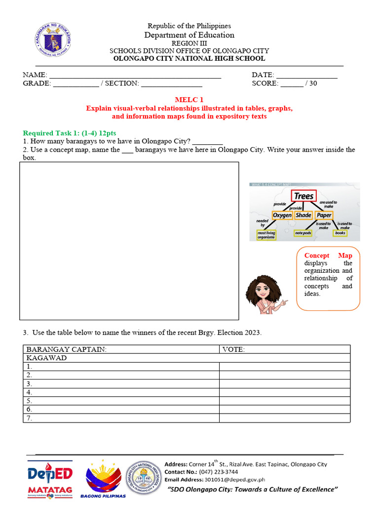 Q2 - W1 - MELC 1 - Acitivity Sheet 30 Points | PDF | Infographics | Communication Design