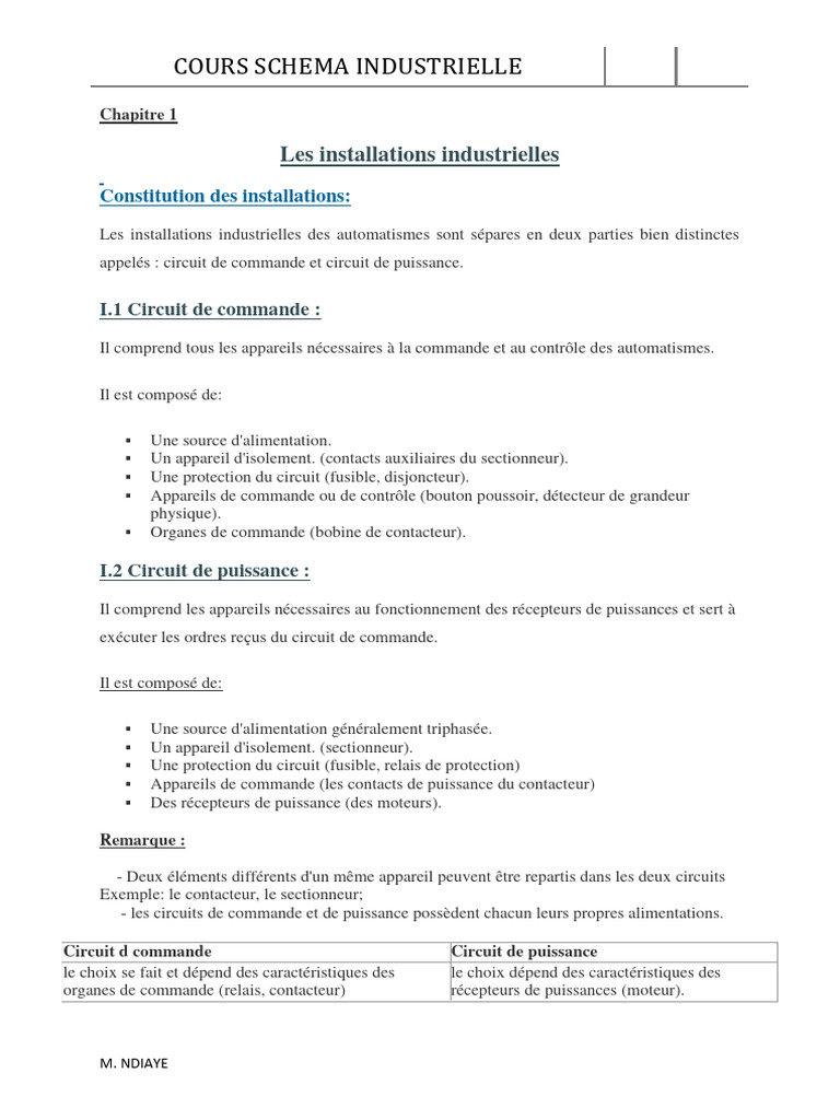 Schema Industriel | PDF | Grandeur physique | Machine