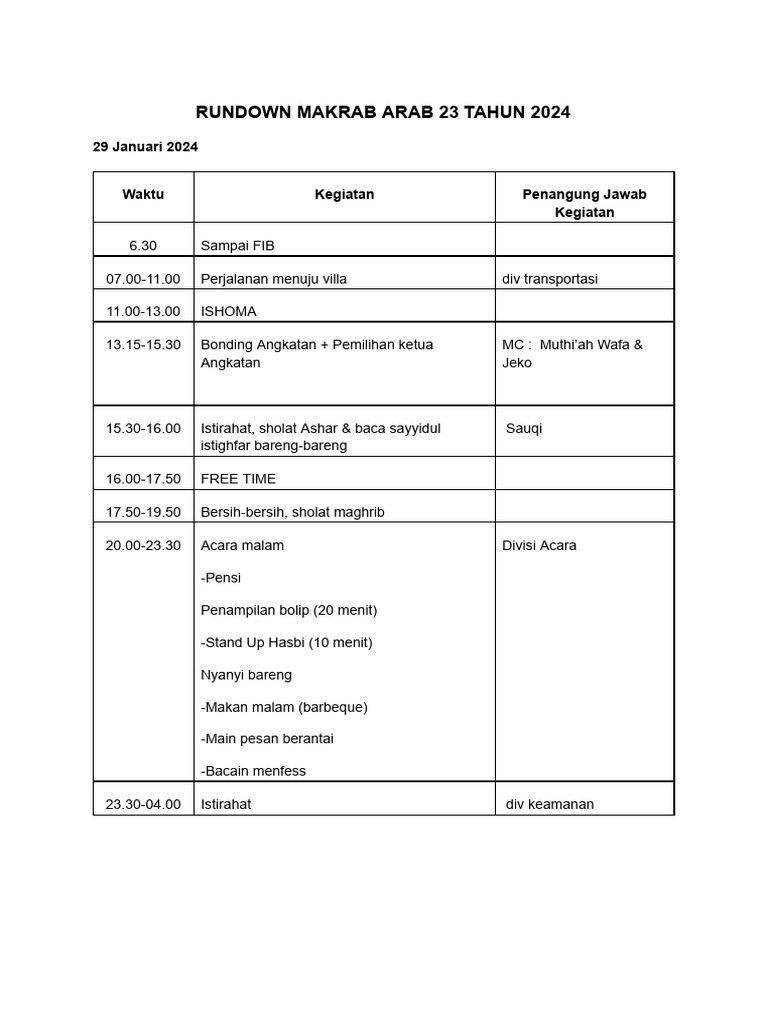 Rundown Makrab Arab 23 Tahun 2024 | PDF