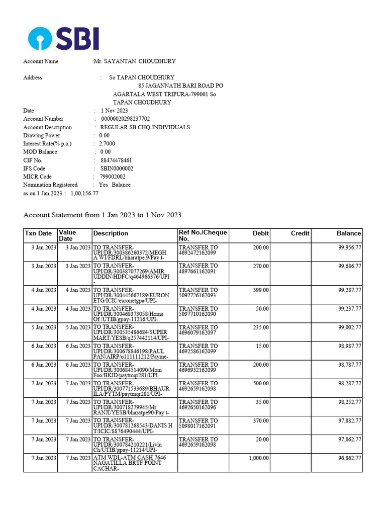 Account Statement From 1 Jan 2023 To 1 Nov 2023: TXN Date Value Date Description Ref No./Cheque ...