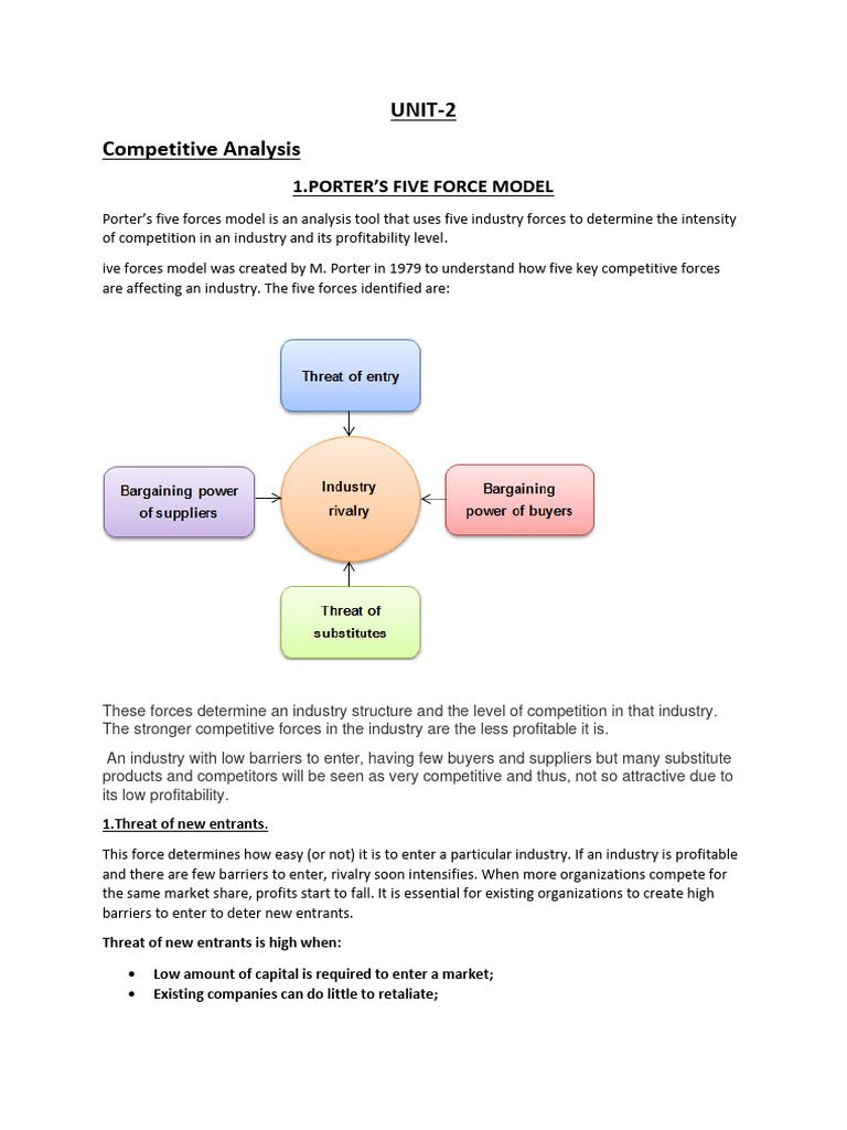 Unit-2 Porter Five Force Model, SWOT Analysis | PDF | Profit (Economics) | Swot Analysis