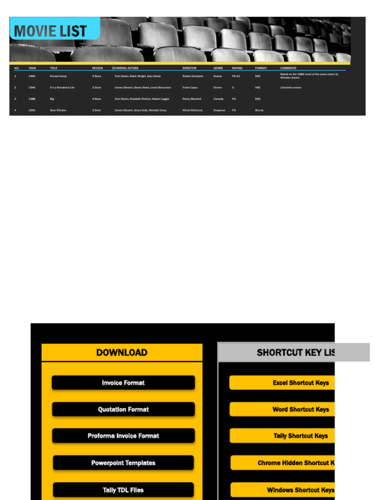Movie List and Ratings Overview | PDF | You Tube