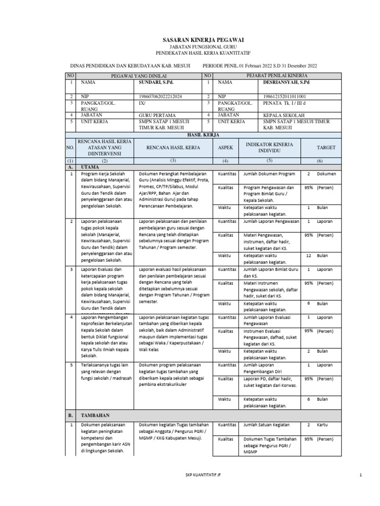 SKP 2022 LIA Hal4 | PDF