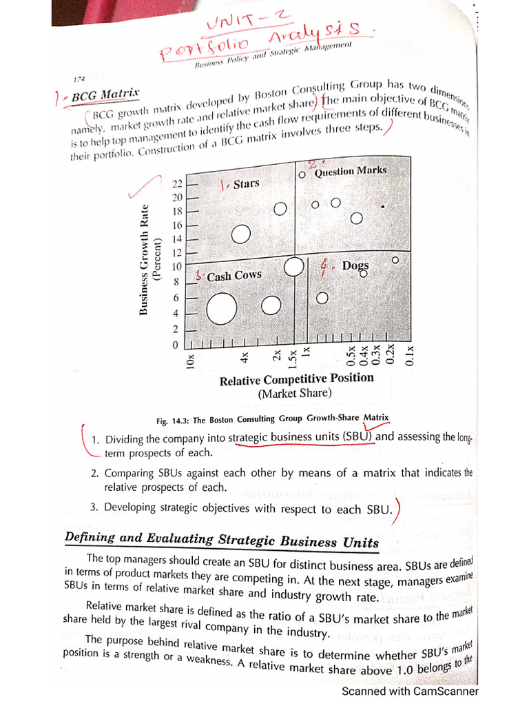 Unit-2 BCG Matrix & GEMatrix | PDF