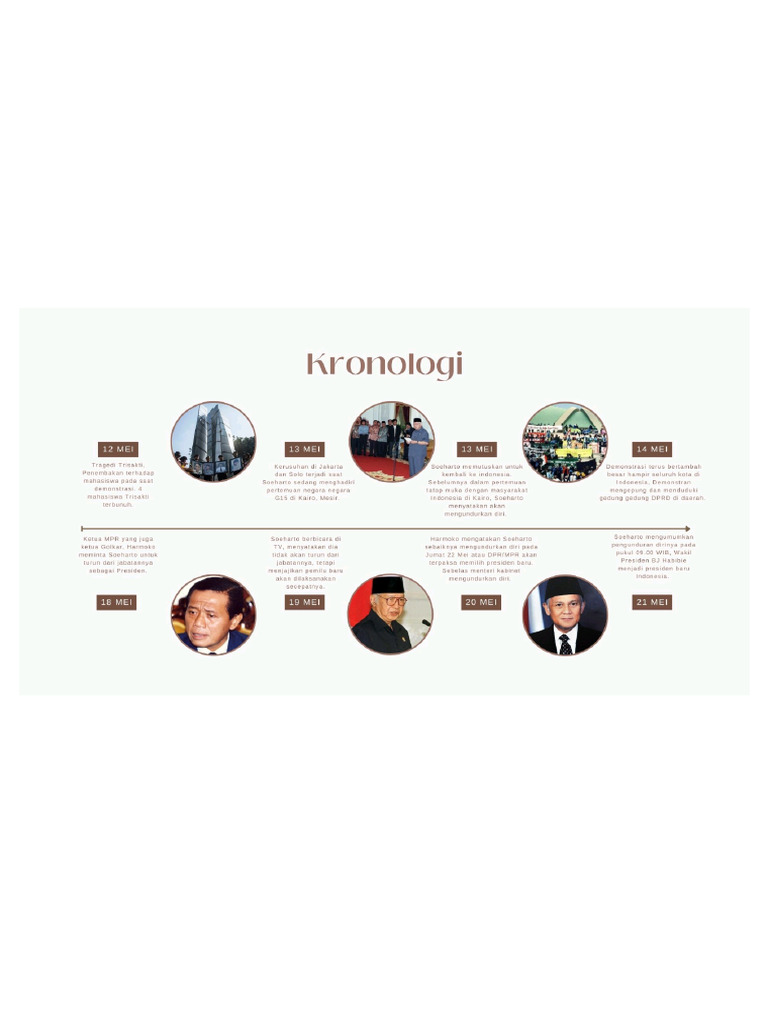 Membuat Teks Kronologi | PDF