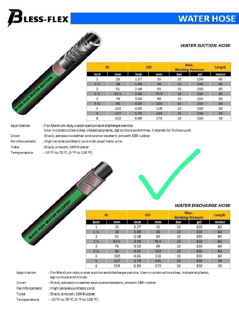 Catalog Rubber Flexible Hose 3 (Marking) | PDF
