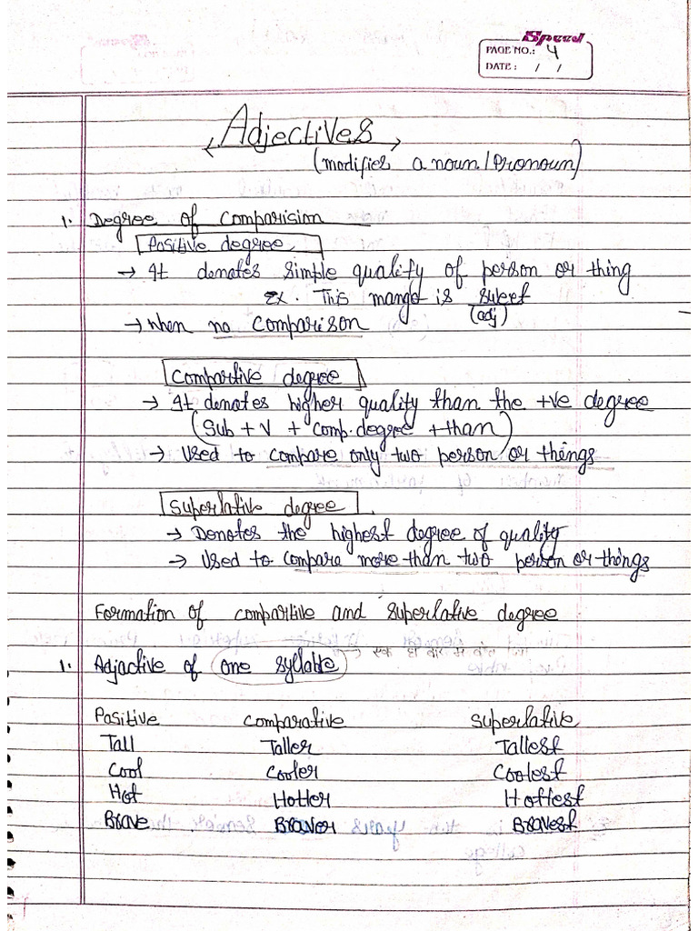 Adjective Preeti Jha Notes | PDF