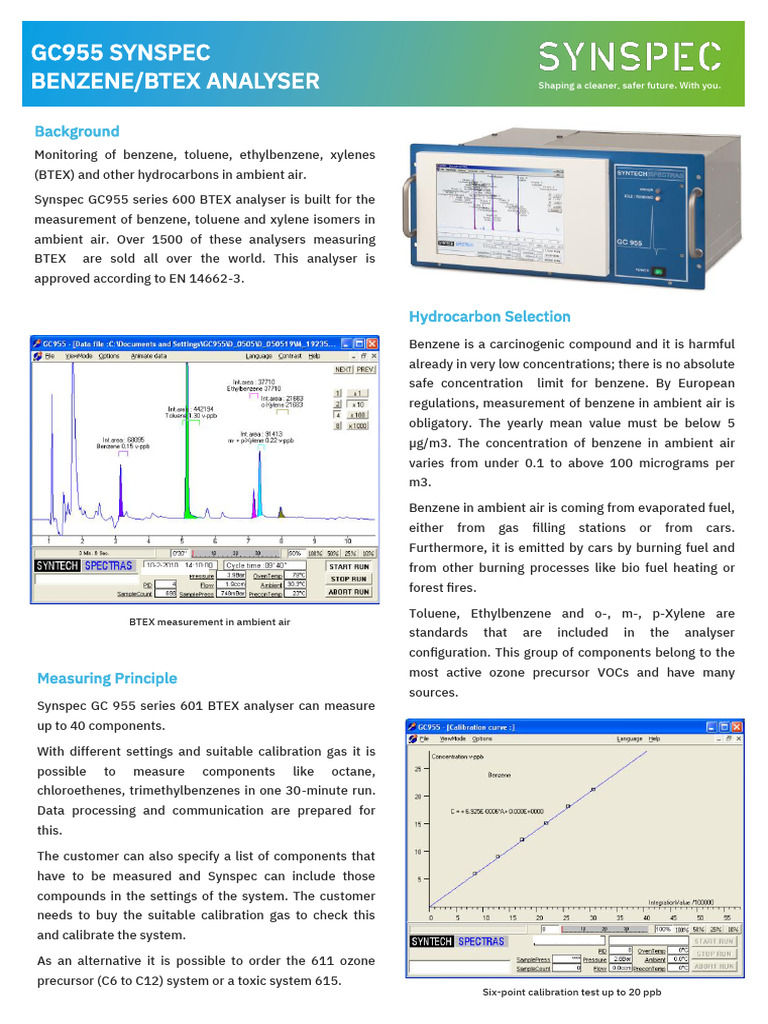 GC955 601 BTEX v112019 | PDF | Benzene | Gas Chromatography