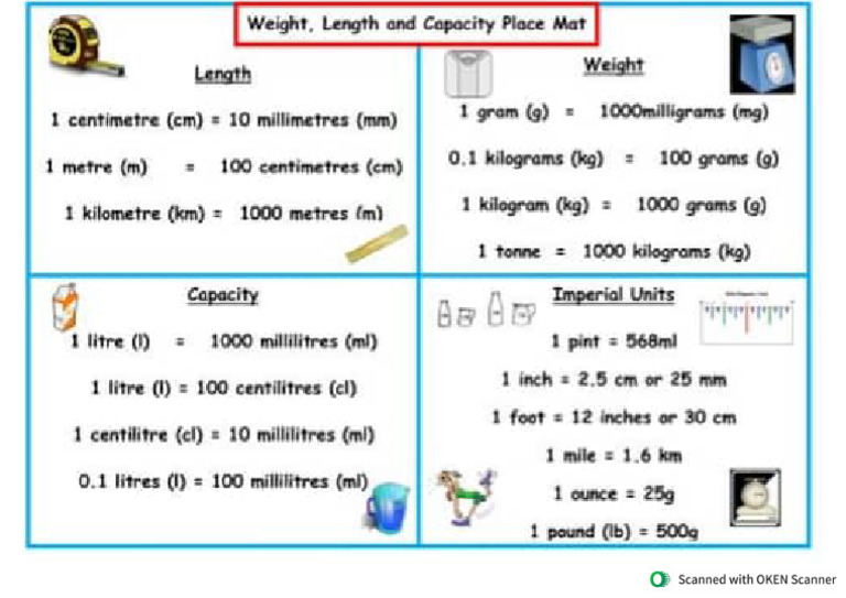 Length Measure 1 | PDF