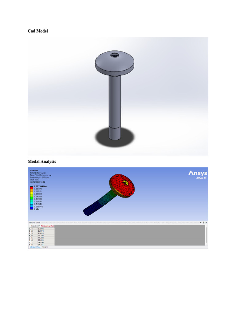Modal Analysis Pdf