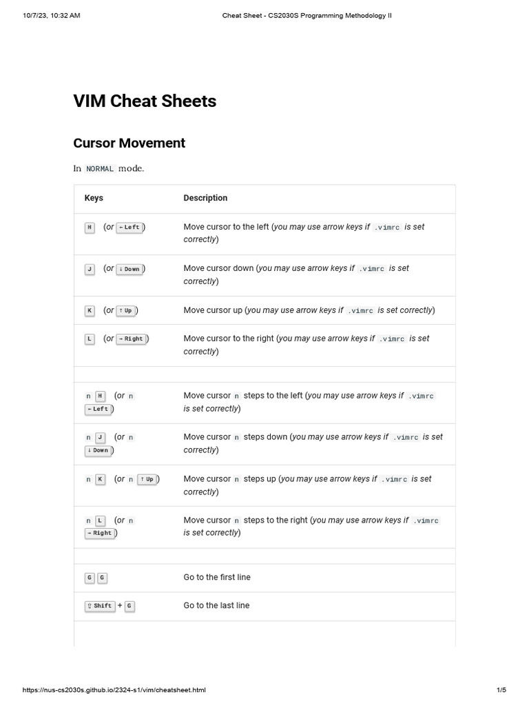 Cheat Sheet Cs2030s Programming Methodology Ii Pdf Humancomputer Interaction Computer 