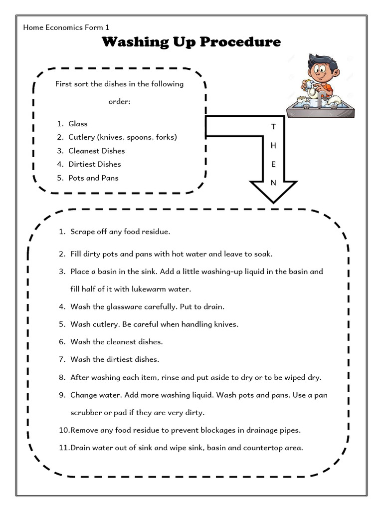 Washing Up Procedure | PDF