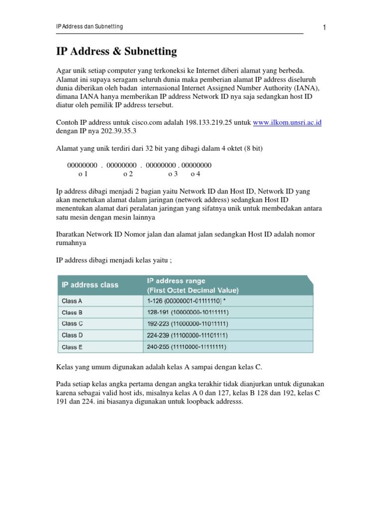 IP Address | PDF