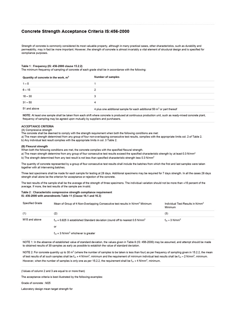 Concrete Cube Strength Criteria IS:456 | PDF | Concrete | Standard ...