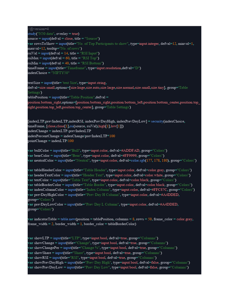 Nifty Weightage | PDF | Computing | Computer Programming