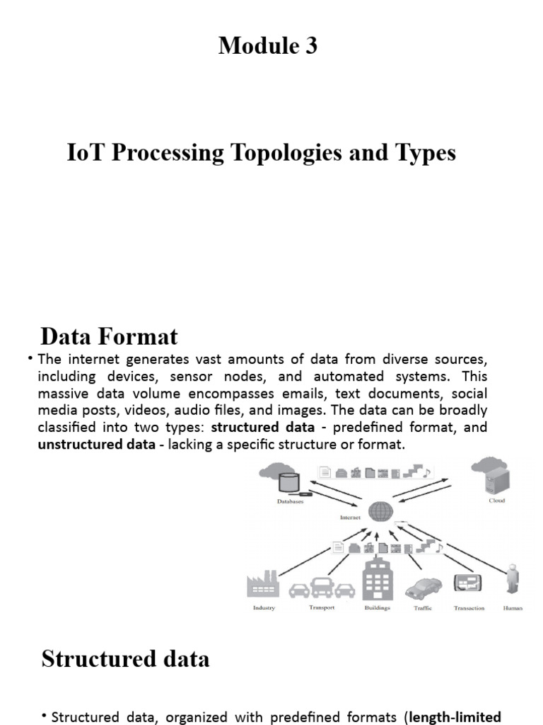Module 3 Introduction To IoT | PDF | Internet Of Things | Quality Of Service