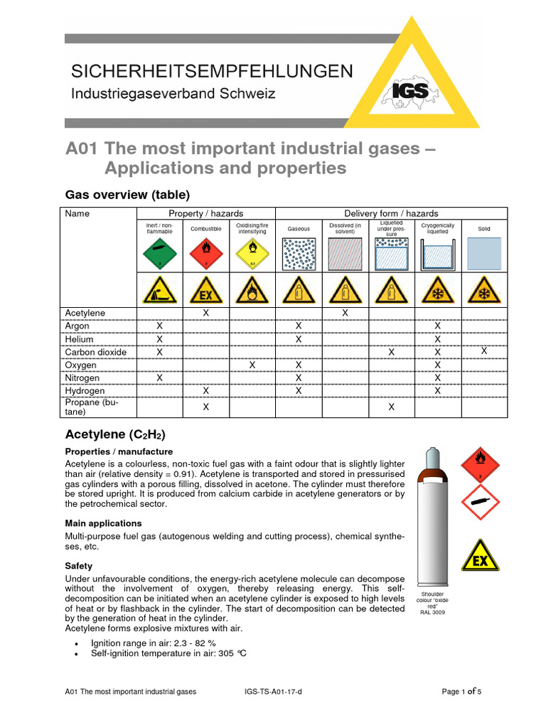 Acetylene Gas: Properties and Uses | PDF | Argon | Oxygen