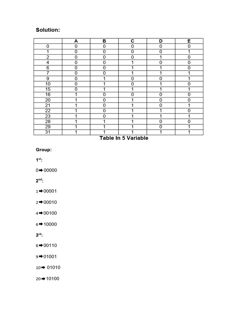 Cs 302 | PDF | Military Operations