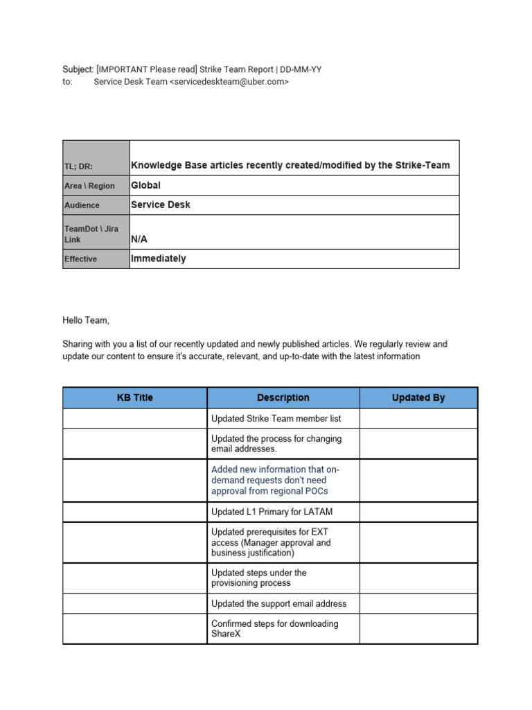 Strike Team New Template | PDF