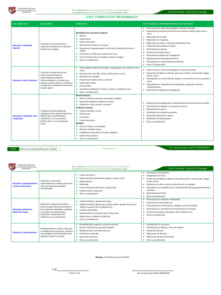 Ejes Tematicos Regionales: Eje Tematico Finalidad Tematica Actividades ...