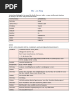 The Lion King Script | PDF