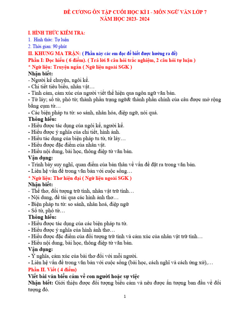 ĐỀ CƯƠNG ÔN TẬP VĂN CK1 7 | PDF