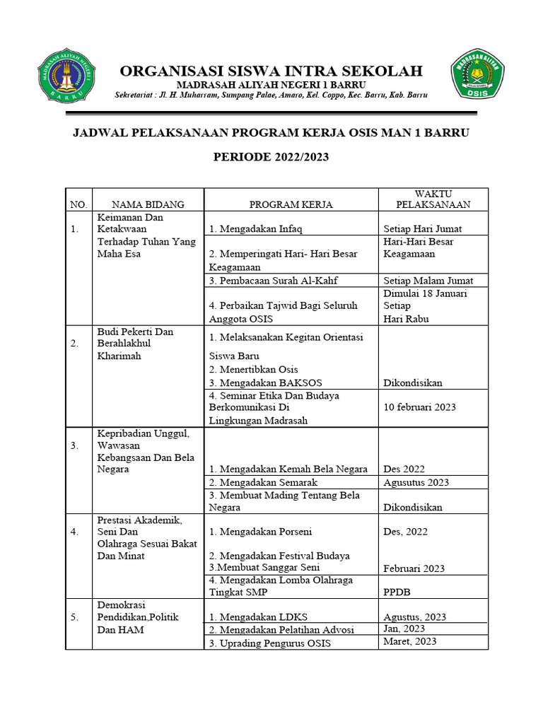 Jadwal Proker (Revisi) | PDF